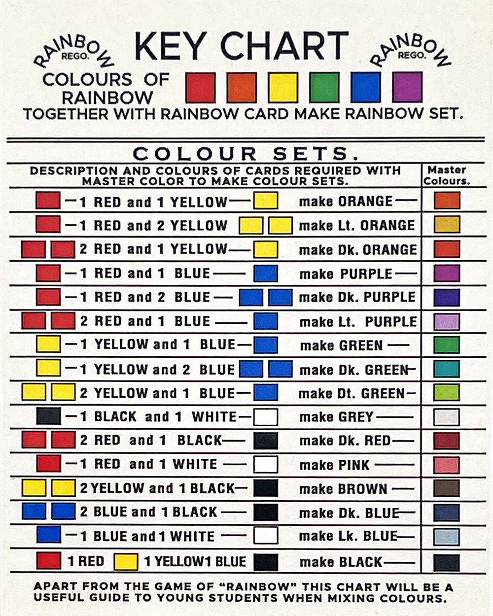 Color Chart Magnet